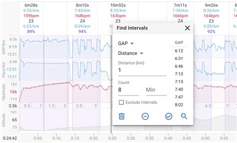 Interactive Interval Finder Announcements Intervals Icu Forum