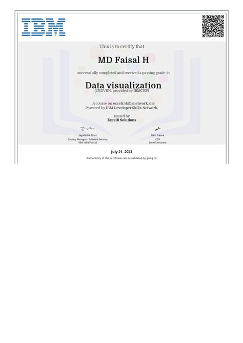 Mohammed Faisal On Linkedin Data Analytics Dataanalysis Dataanalytics Dataanalyst
