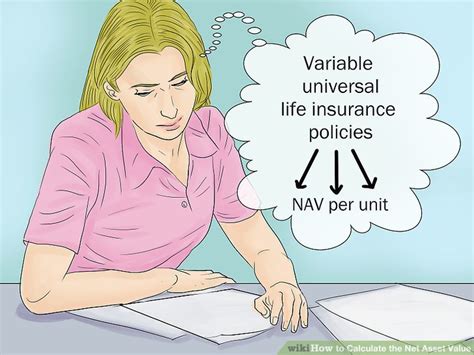 How To Calculate The Net Asset Value Steps With Pictures