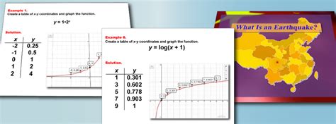 Exponential And Logarithmic Functions Collection Media Math