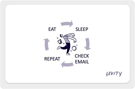 Human In The Loop In Machine Learning What Is It And How Does It Work