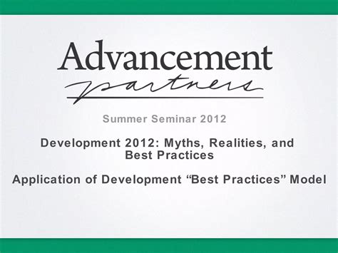 application of development best practices model ppt