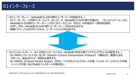 3gpp Lte Introduction 7 （handover） Ppt