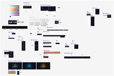 Nodejs