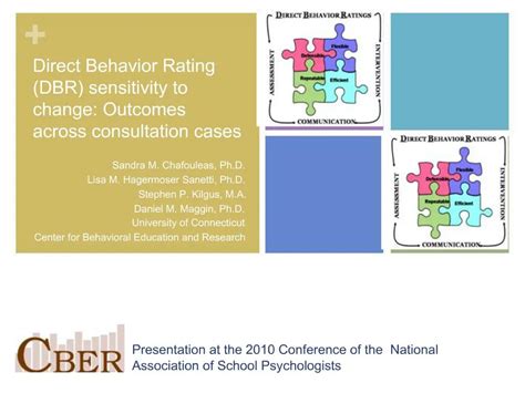 PPT Direct Behavior Rating DBR Sensitivity To Change Outcomes Across Consultation Cases