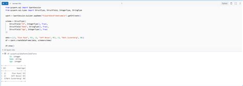 How To Get Unique Values In A Column—4 Pyspark Examples