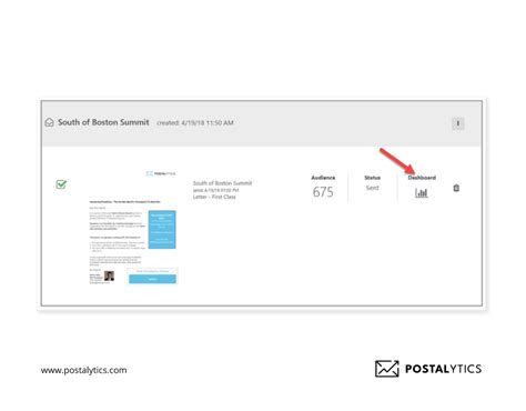 The Complete Guide To Direct Mail Analytics Postalytics