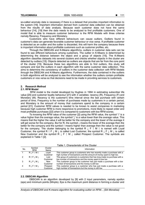 Analysis Of Dbscan And K Means Algorithm For Evaluating Outlier On Rfm