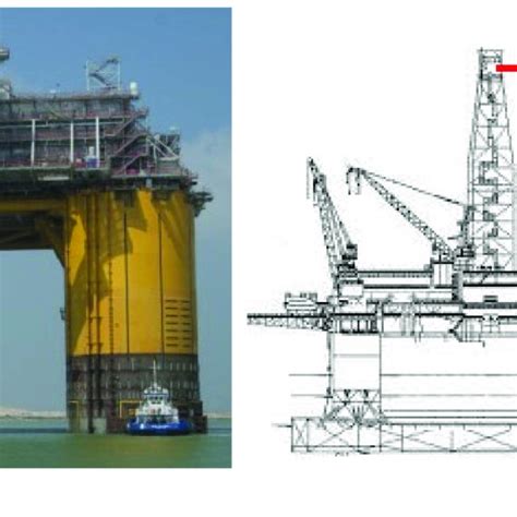 Figure A5 Different Condeep Concepts Of Gravity Based Structures In