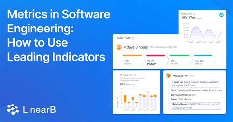 Metrics in Software Engineering: How to Use Leading Indicators | LinearB Blog