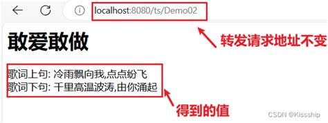 Springmvc综合案例springmvc案例 Csdn博客