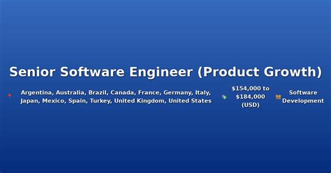 dailyremote on linkedin senior software engineer product growth at