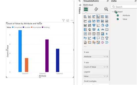 solved re visuals on more than one column microsoft fabric community