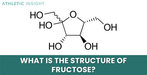 Fructose Definition Importance And Sources Athletic Insight