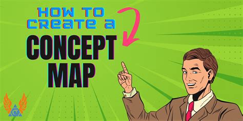 how to create concept maps with flying logic flying logic powerful