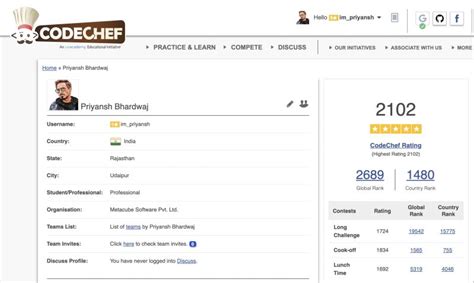 Priyansh Bhardwaj On Linkedin Im Honoured To Share That I Have