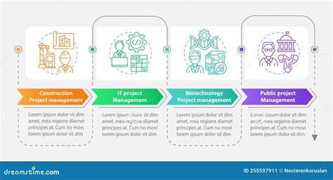 Types Of Project Management Rectangle Infographic Template Stock Vector Illustration Of Scheme