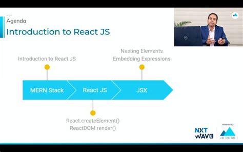 Kamran Ahmad On Linkedin Reactjs Frontenddevelopment