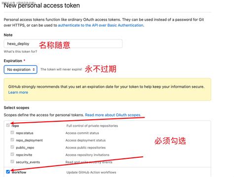 使用githubactions自动部署hexo 腾讯云开发者社区 腾讯云
