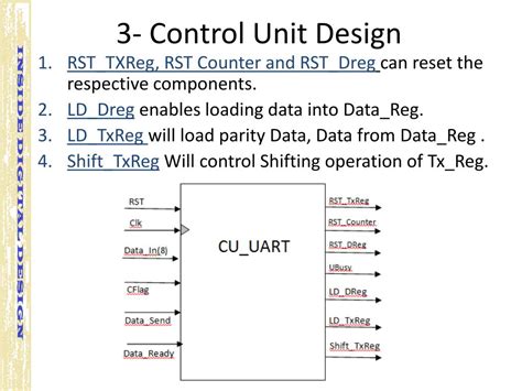 Ppt Asmd Based Design Uart Transmitter Powerpoint Presentation Free Download Id 3885756