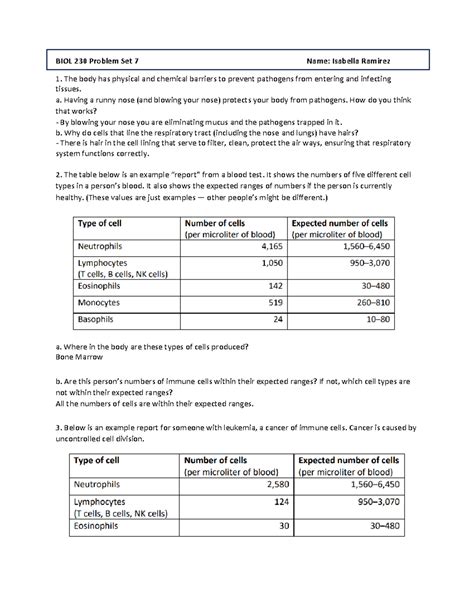 BIOL 230 Problem Set 7 The Immune System BIOL 230 Problem Set 7 Name Isabella Ramirez The