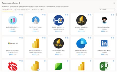 Сравнение Finebi и Power Bi Хабр
