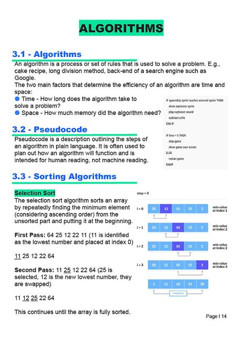 Leaving Certificate Computer Science Notes Algorithms