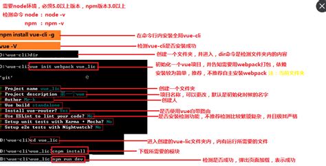 vue中优雅的使用eslint vue 中使用eslint方法 csdn博客