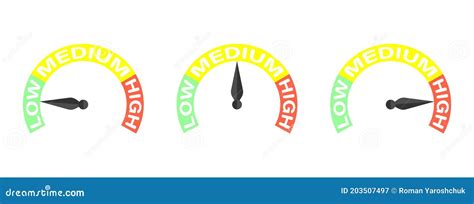 rating meter difficulty level low medium high set of measuring