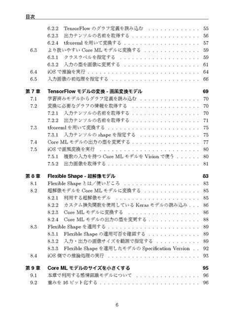 Core Ml Tools実践入門 Ios × Deep Learning 本 Coremltools Tensorflow