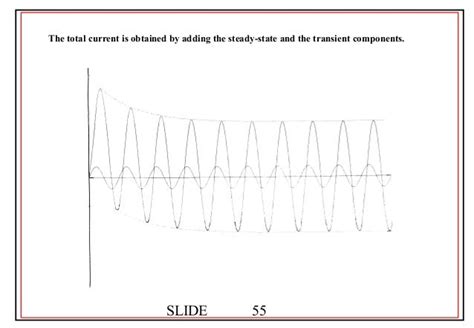 File 1 Power System Fault Analysis