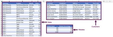 Power Query Lookup Value In Another Table With Merge