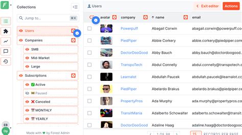 Our Guide To Build A Supabase Admin Panel