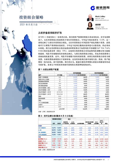 投资组合策略：从经济修复到经济扩张