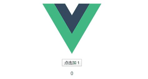 Vue Props 传递函数vue Props 函数 Csdn博客