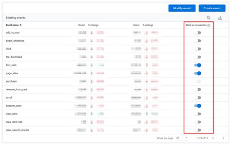 Tutorial How To Install Google Analytics Syncit Group Blog