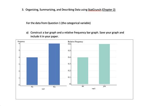 Solved Hi There I Need Help With Statistics Can You Please