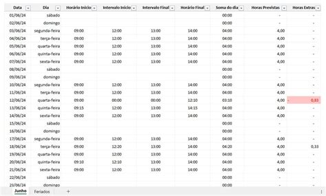 Planilha De Cálculo De Hora Extra Excel Gratuita Guia Do Excel
