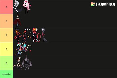 Helluva Boss Characters Tier List Community Rankings TierMaker