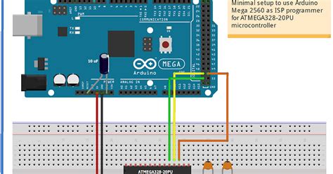 Loaded My Program In An Atmega But It Does Not Work Project Guidance