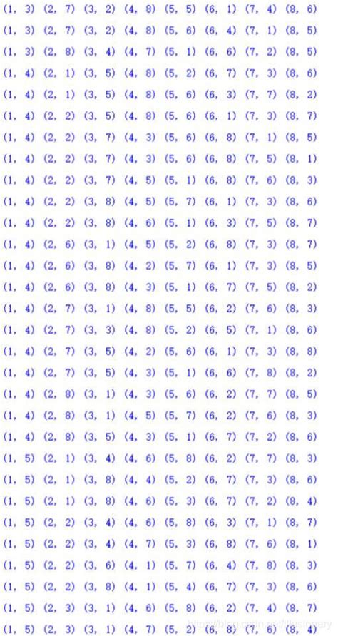 算法八皇后问题课程设计 Csdn博客
