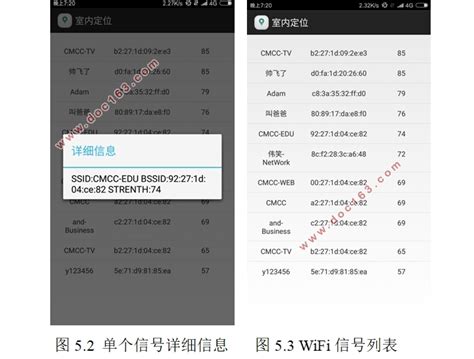 基于安卓Android平台的室内定位服务系统APP的设计 JAVA 毕业设计论文网