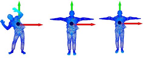 Question Of Custom Data · Issue 47 · Zju3dvanimatablenerf · Github