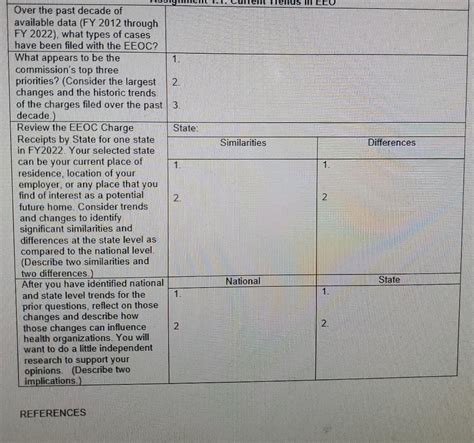 Solved REFERENCES Chegg Com