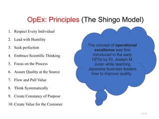 Six Sigma Pptx
