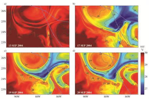 Coamps Tc Sea Surface Temperature ° C Between 85 ° 92 ° W And 225