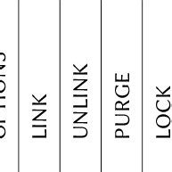 Comparison Table Based On Functionalities Each Testing Tool Offers Download Scientific Diagram