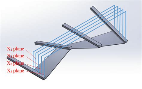 Section Planes For Finite Element Investigation Download Scientific