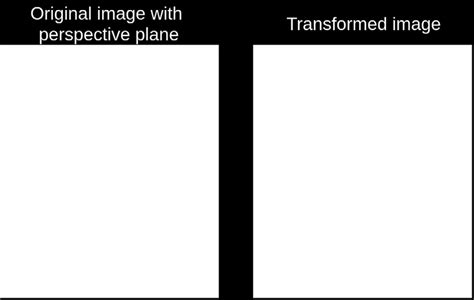 Illustration Of Perspective Transform Used To Correct Camera