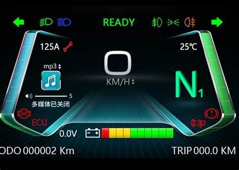 Square Tft Speedometer Lcd Display Screen For Motorcycle Buy Tft Speedometer Lcd Display